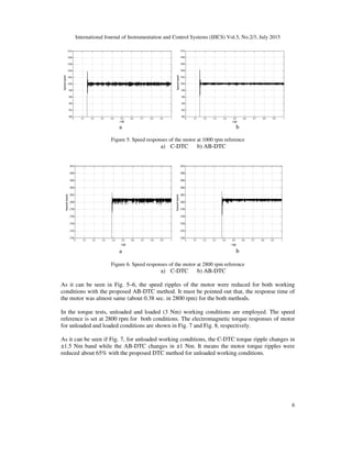 ADAPTIVE BANDWIDTH APPROACH ON DTC CONTROLLED INDUCTION MOTOR | PDF ...