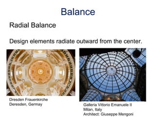 Radial Balance Architecture