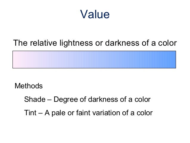 1.1.2.a principles and elements of design applied to architecture