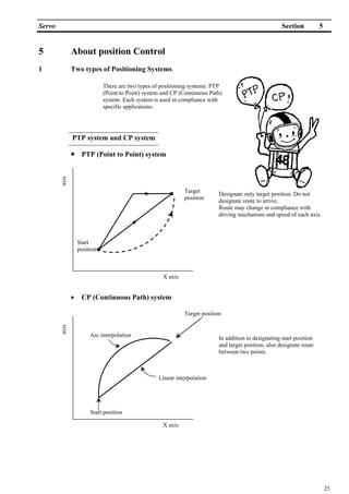 1. servo basic | PDF | Radio Control | Hobbies & Interests