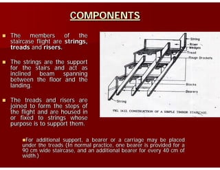 STAIRS 1 | PDF