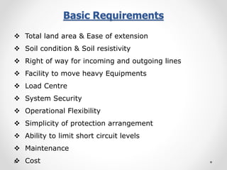1.substation layouts | PPTX