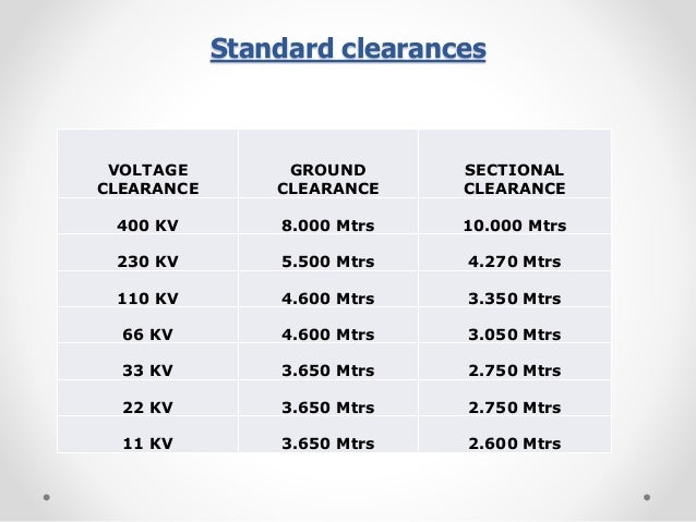 1.substation layouts