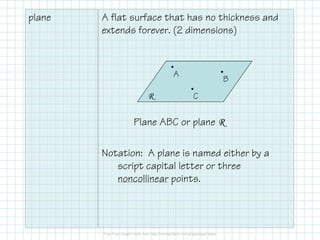 1.1.1A Points, Lines, and Planes | PDF