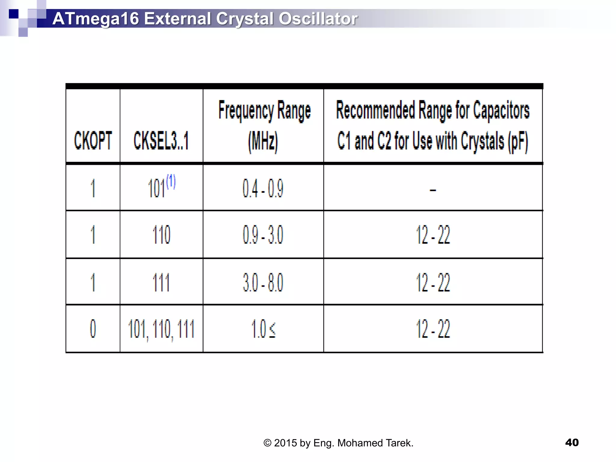 Introduction to Avr Microcontrollers | PDF | Computer Peripherals ...