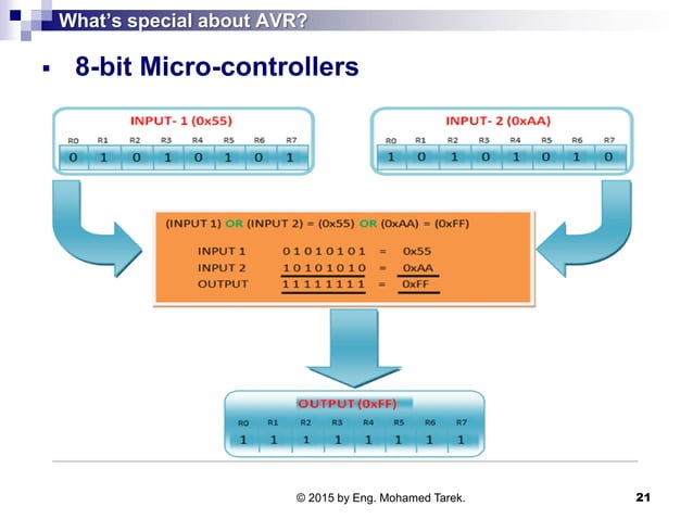 Introduction To Avr Microcontrollers Pdf Computer Peripherals Computing