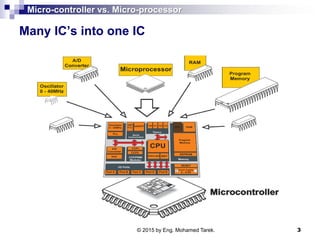 Introduction to Avr Microcontrollers | PDF