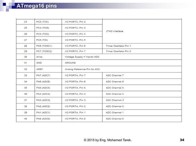 Introduction to Avr Microcontrollers | PDF | Computer Peripherals ...