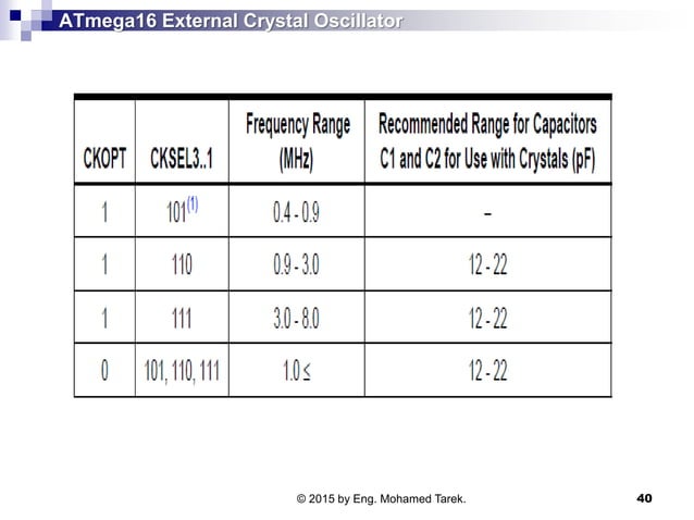 Introduction to Avr Microcontrollers | PDF | Computer Peripherals ...