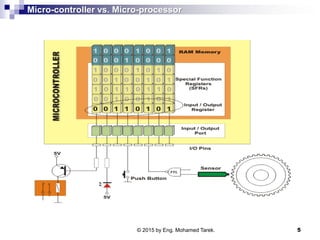 Introduction to Avr Microcontrollers | PDF