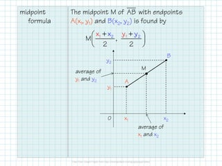 Midpoint And Distance Formula Cartoons