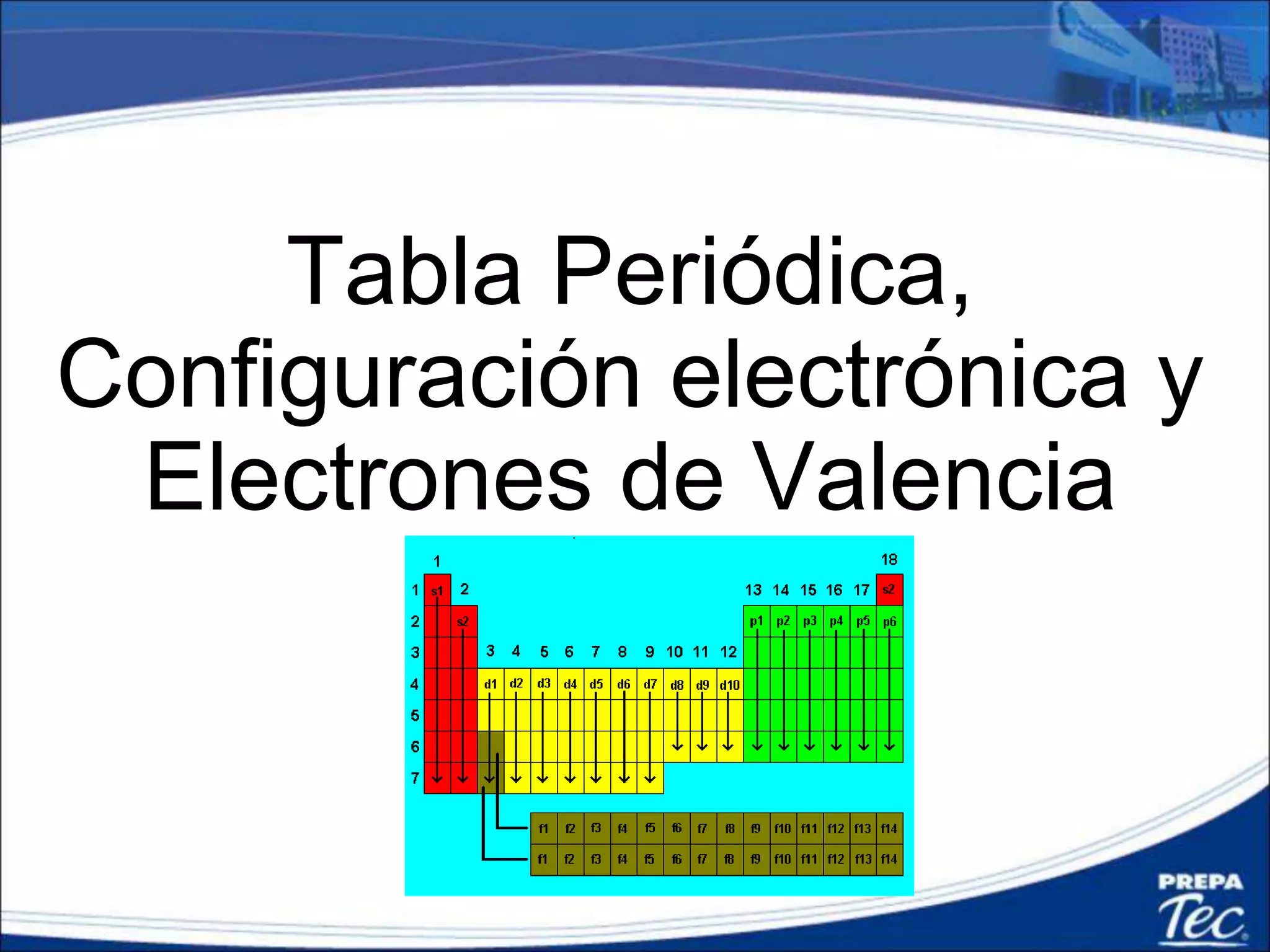 6 Electrones De Valencia Recuerda Que Lo átomos Tienen Un Núcleo