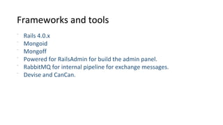 CenitHub Presentations | 1- Overview | PPT