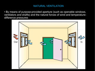 BS5 - Lecture 1 Mechanical and Natural Ventilation | PPT