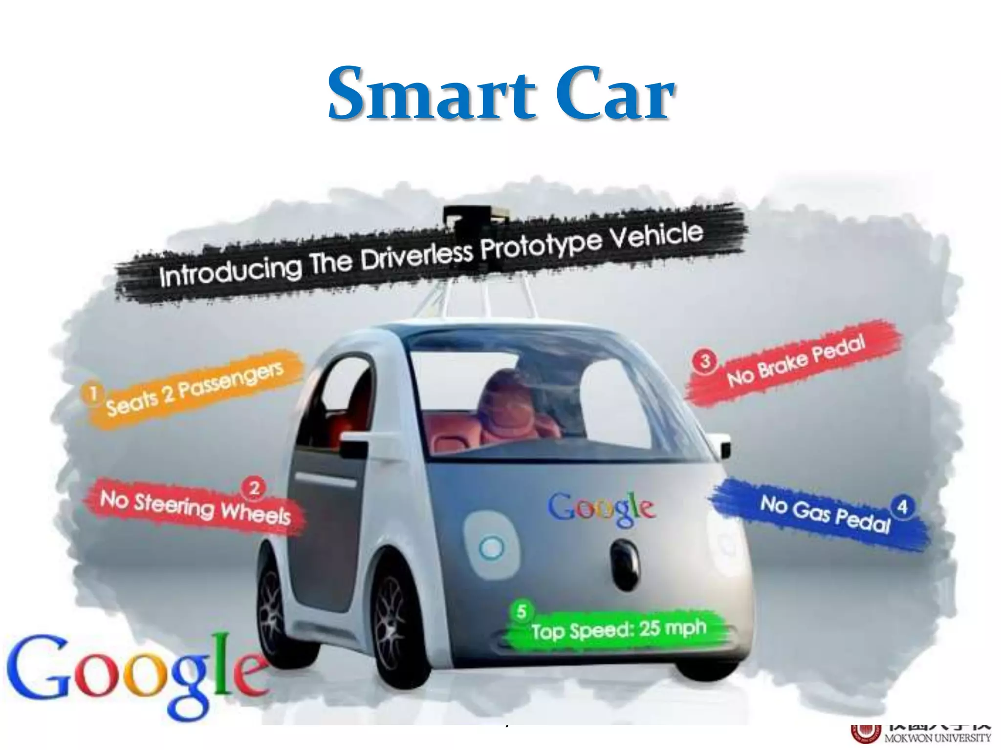 Introduction to Smart Devices | PPTX