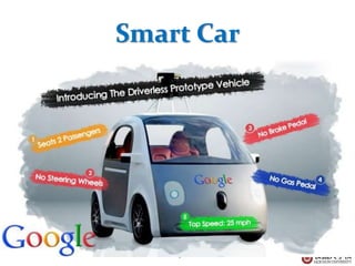Introduction to Smart Devices | PPTX