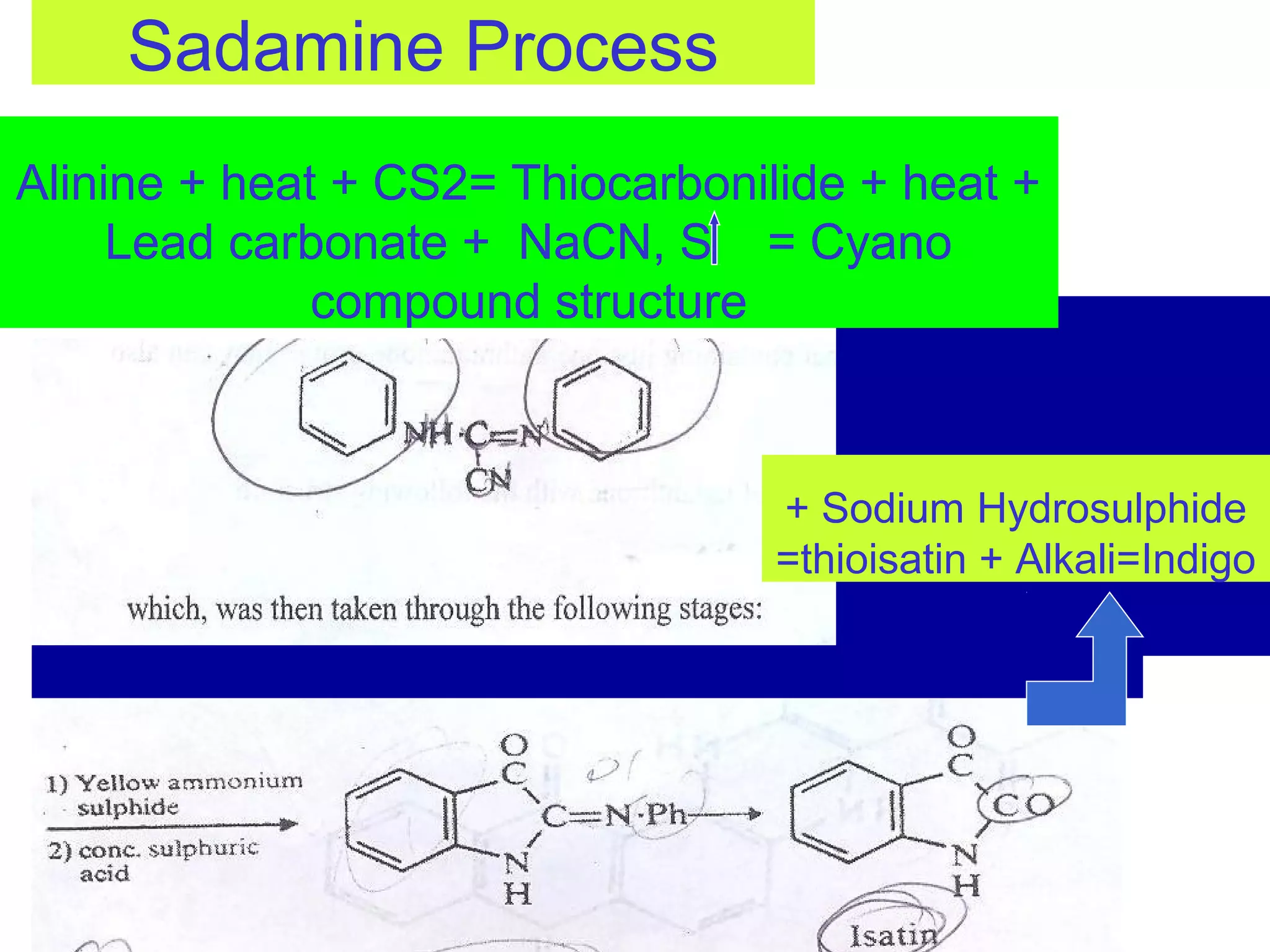 1. introduction to preparation and structure of some common dyestuffs | PPT