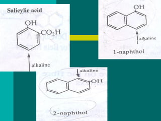 1. introduction to preparation and structure of some common dyestuffs | PPT