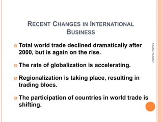 INTERNATIONAL BUSINESS MANAGEMENT | PPTX