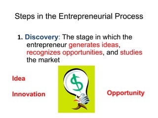 1. entrepreneur & entreprenurship | PPTX