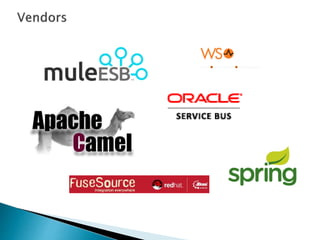 Mule ESB | PPT