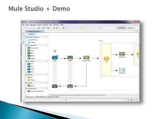 Mule ESB | PPT