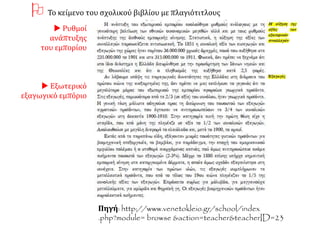 1. Tο εμπόριο | PPSX