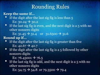 AP Physics 1 - Introduction | PPTX