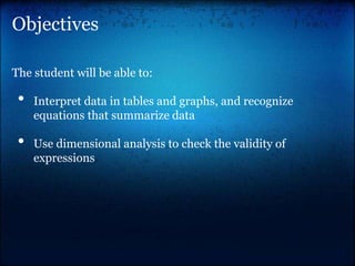 AP Physics 1 - Introduction | PPTX