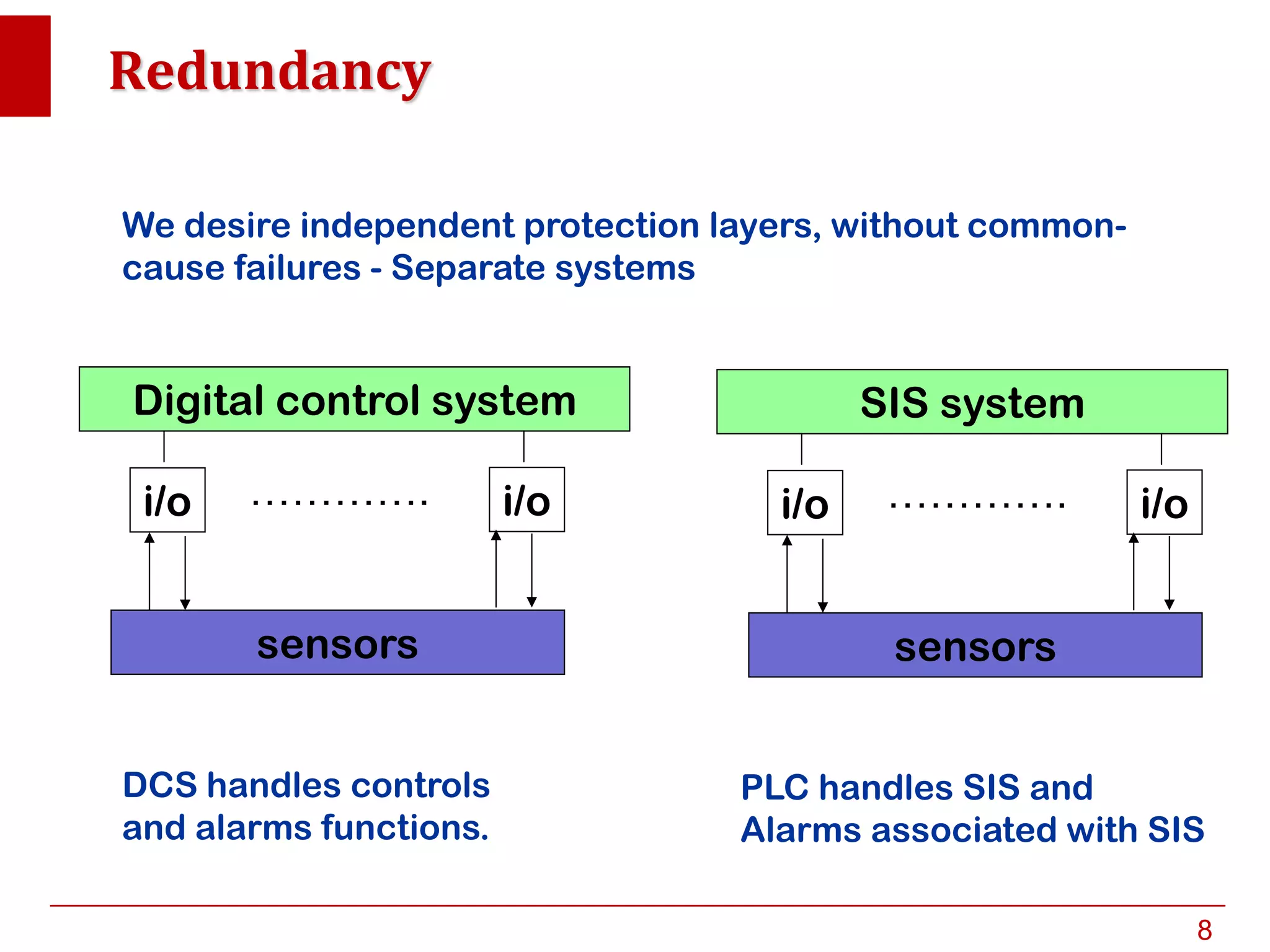 Plant Operation System | PDF