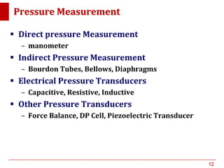 Plant Operation System | PDF