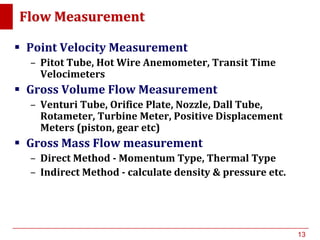 Plant Operation System | PDF