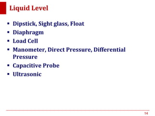 Plant Operation System | PDF
