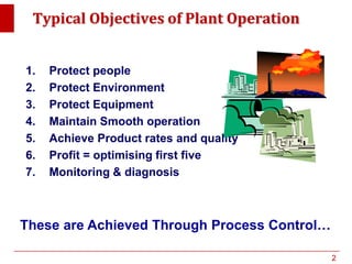 Plant Operation System | PDF