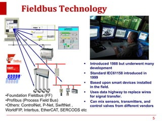 Plant Operation System | PDF