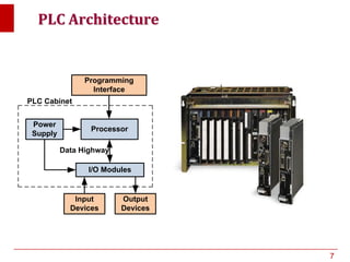 Plant Operation System | PDF