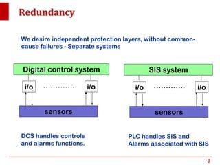 Plant Operation System | PDF