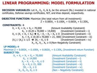 1. intro. to or & lp | PDF