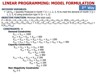 1. intro. to or & lp | PDF