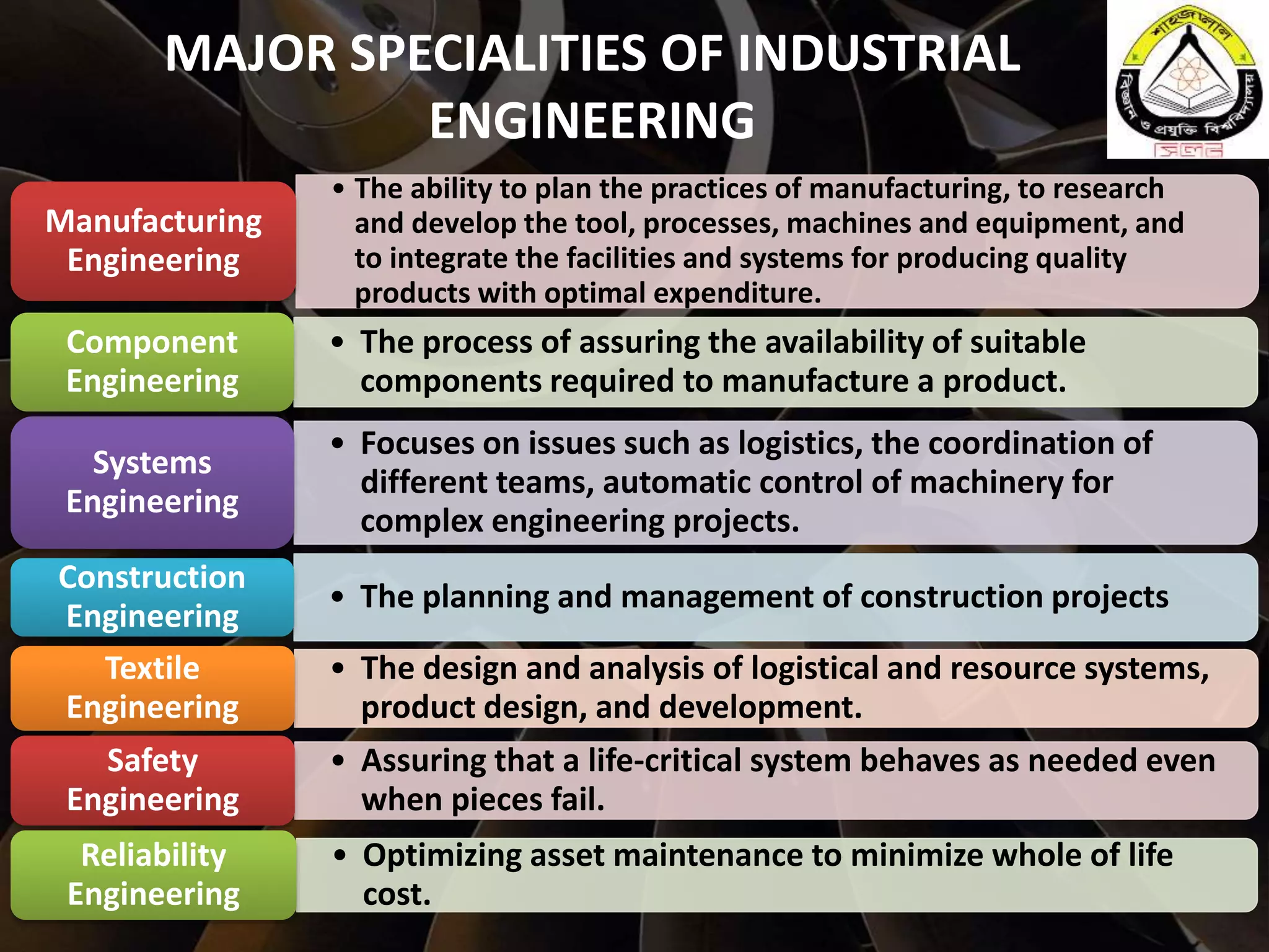 Different Types of Engineering | PPTX | Civil Engineering Industry ...