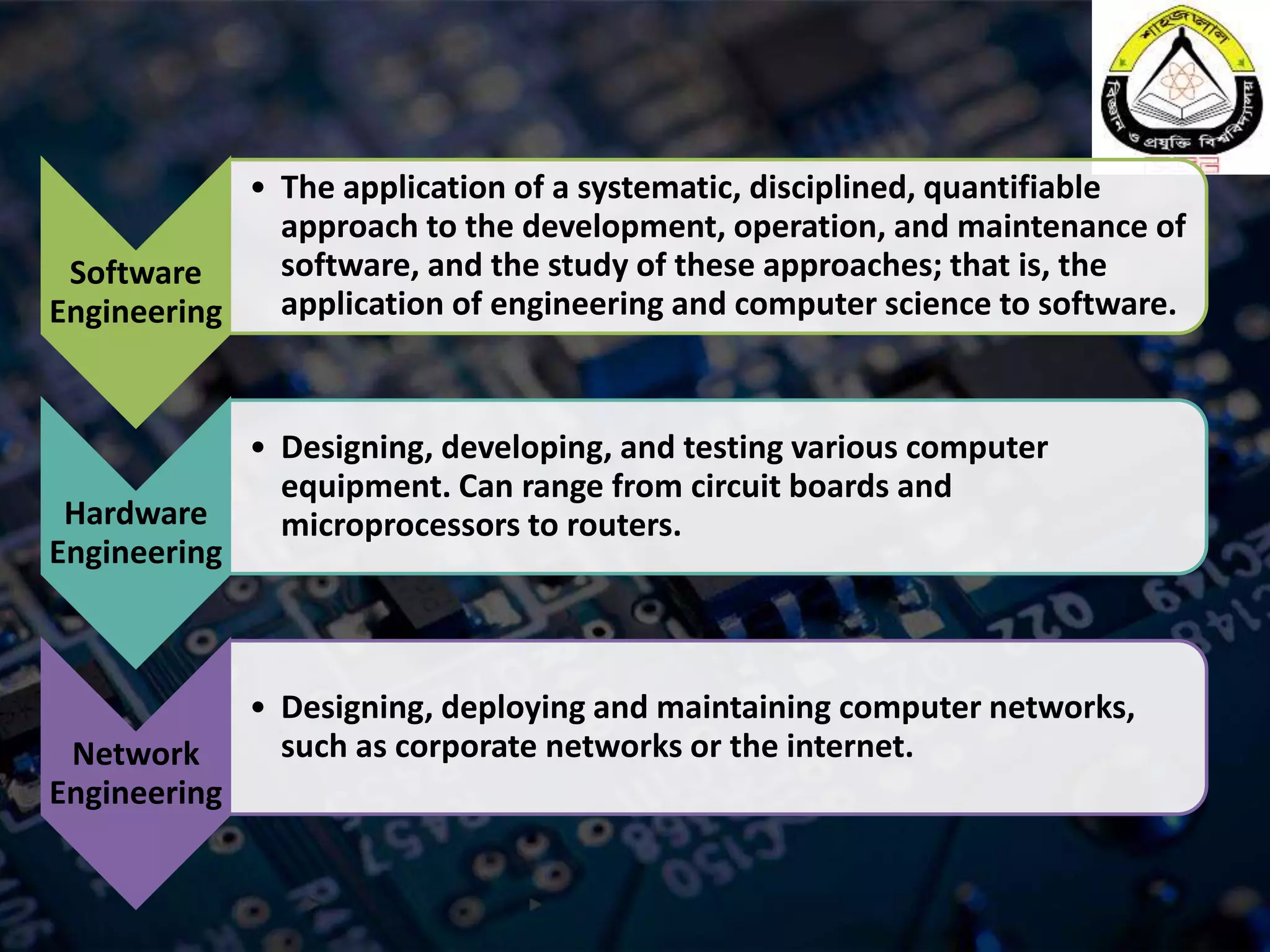 Different Types of Engineering | PPTX