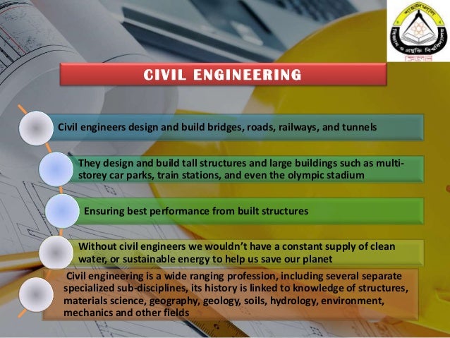 Different Types of Engineering