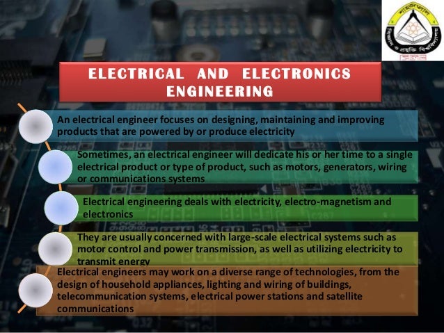 Different Types of Engineering