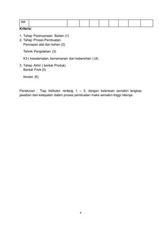 1. rpp pengukuran | DOCX