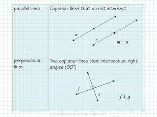 Coplanar Lines That Dont Intersect