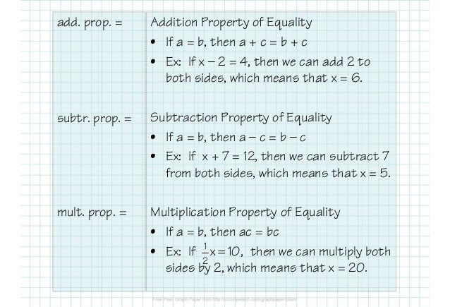 1.3.2B Introduction to Proof