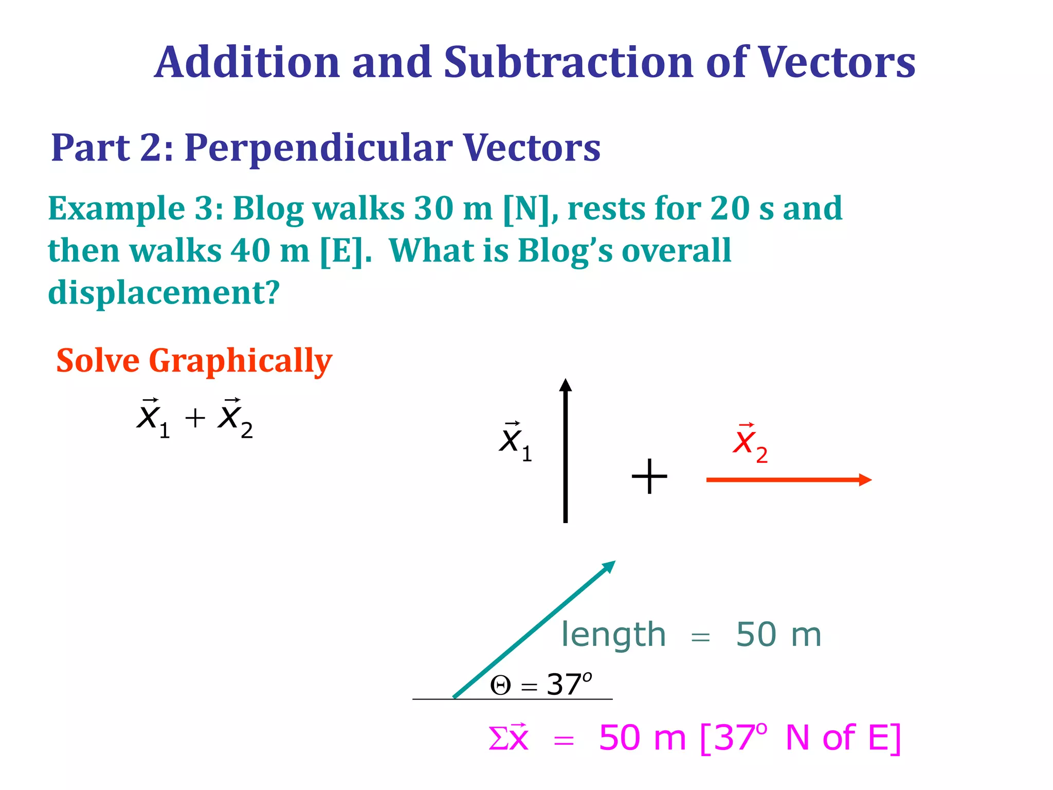 1.1 vectors | PPTX