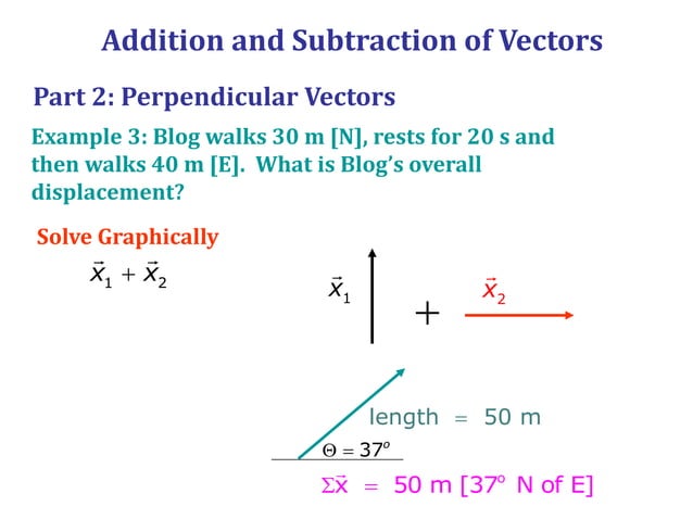 1.1 vectors | PPTX | Physics | Science