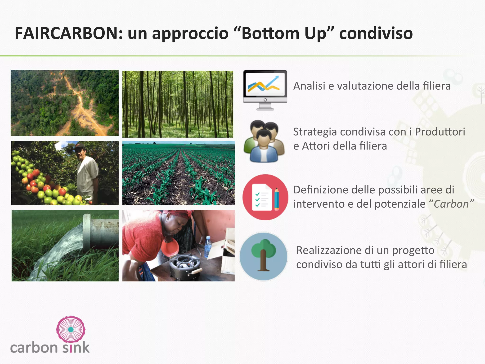 FAIRCARBON: un proccio di filiera alla lotta al Cambio Climatico | PPT