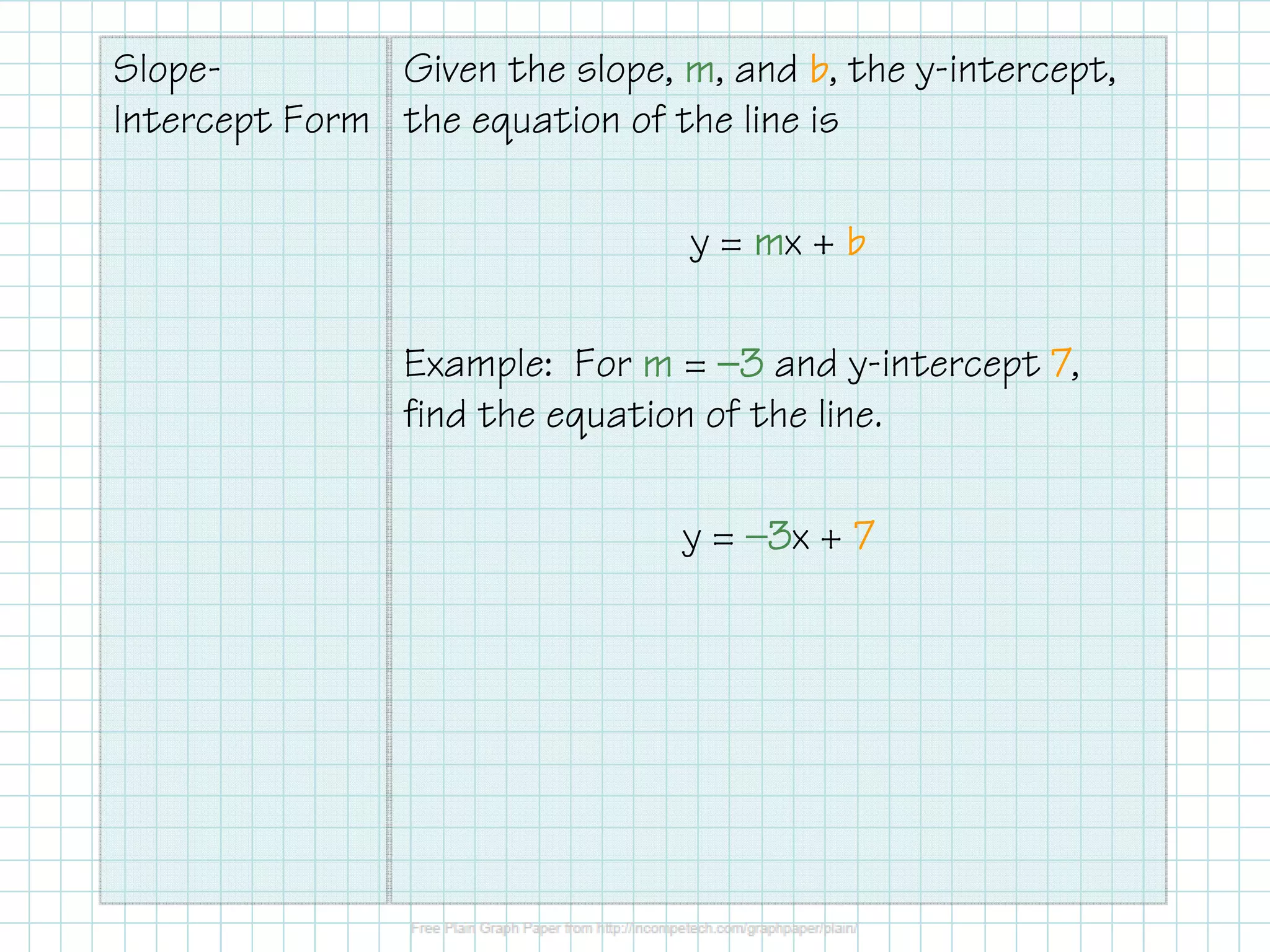 1.3.2C Equations of Lines | PPT